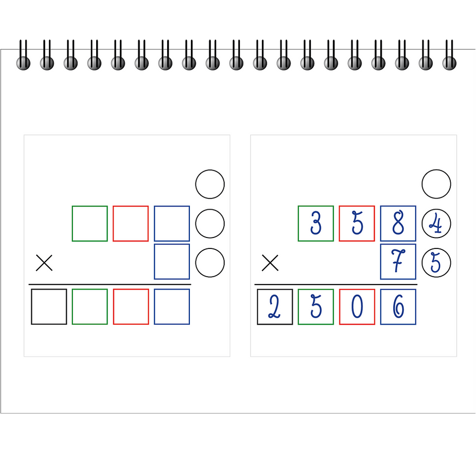 Bloc de gabarits de multiplications colorés - 80 autocollants ...
