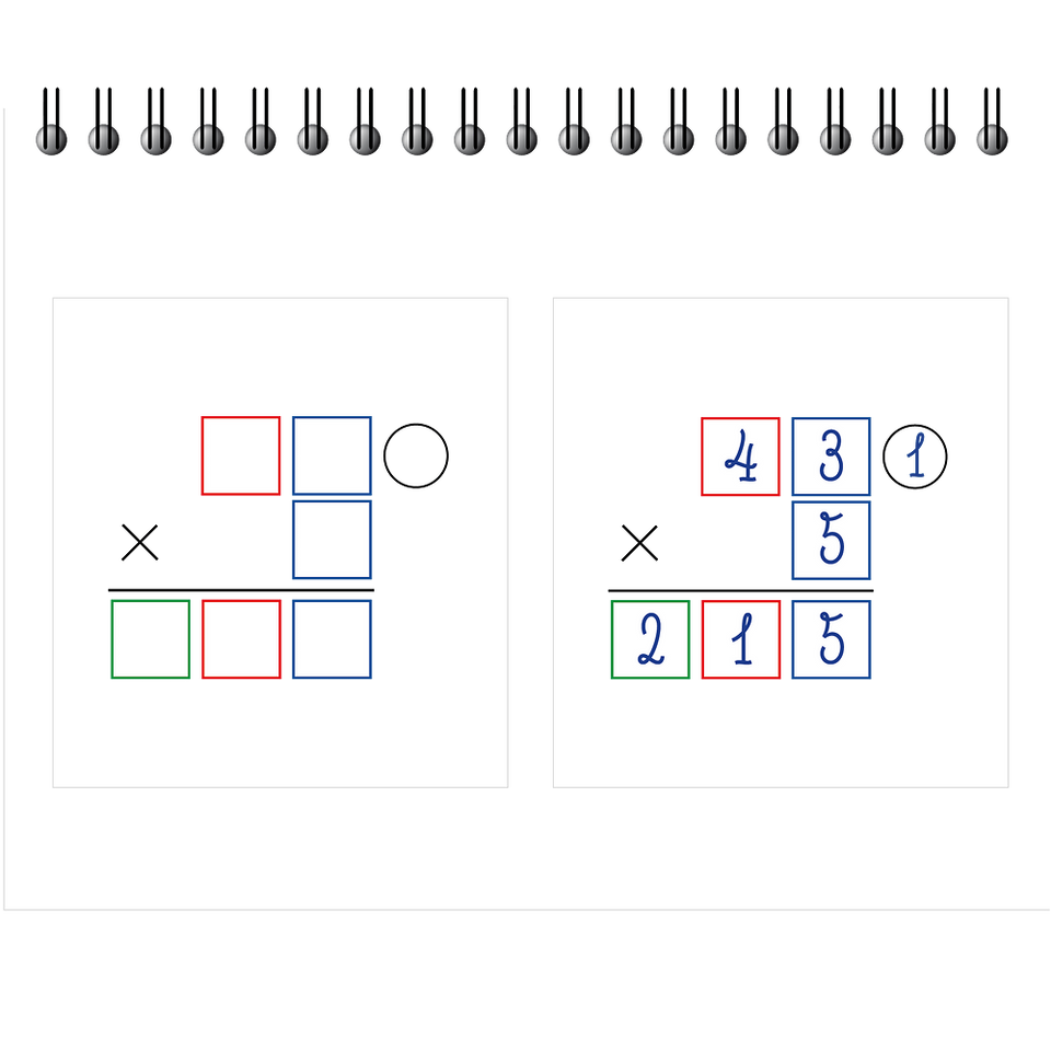 Bloc de gabarits de multiplications colorés - 80 autocollants ...